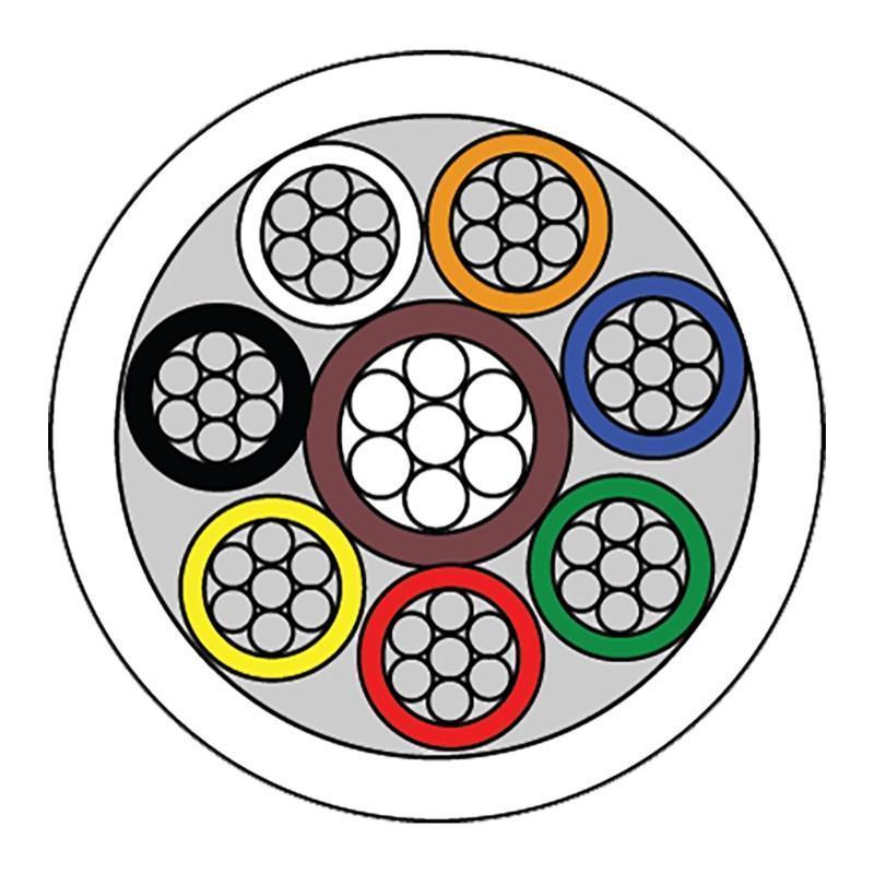 CQR 8 Core Alarm Cable | CCA | PVC | 100m