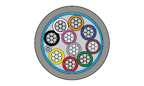A Guide to Access Control System Cabling