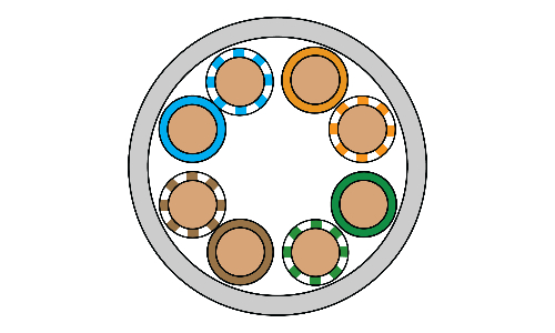 A Guide to Access Control System Cabling