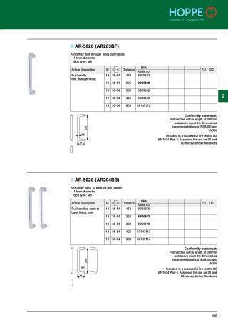 Stainless Steel Pull Handles | Door Controls Direct